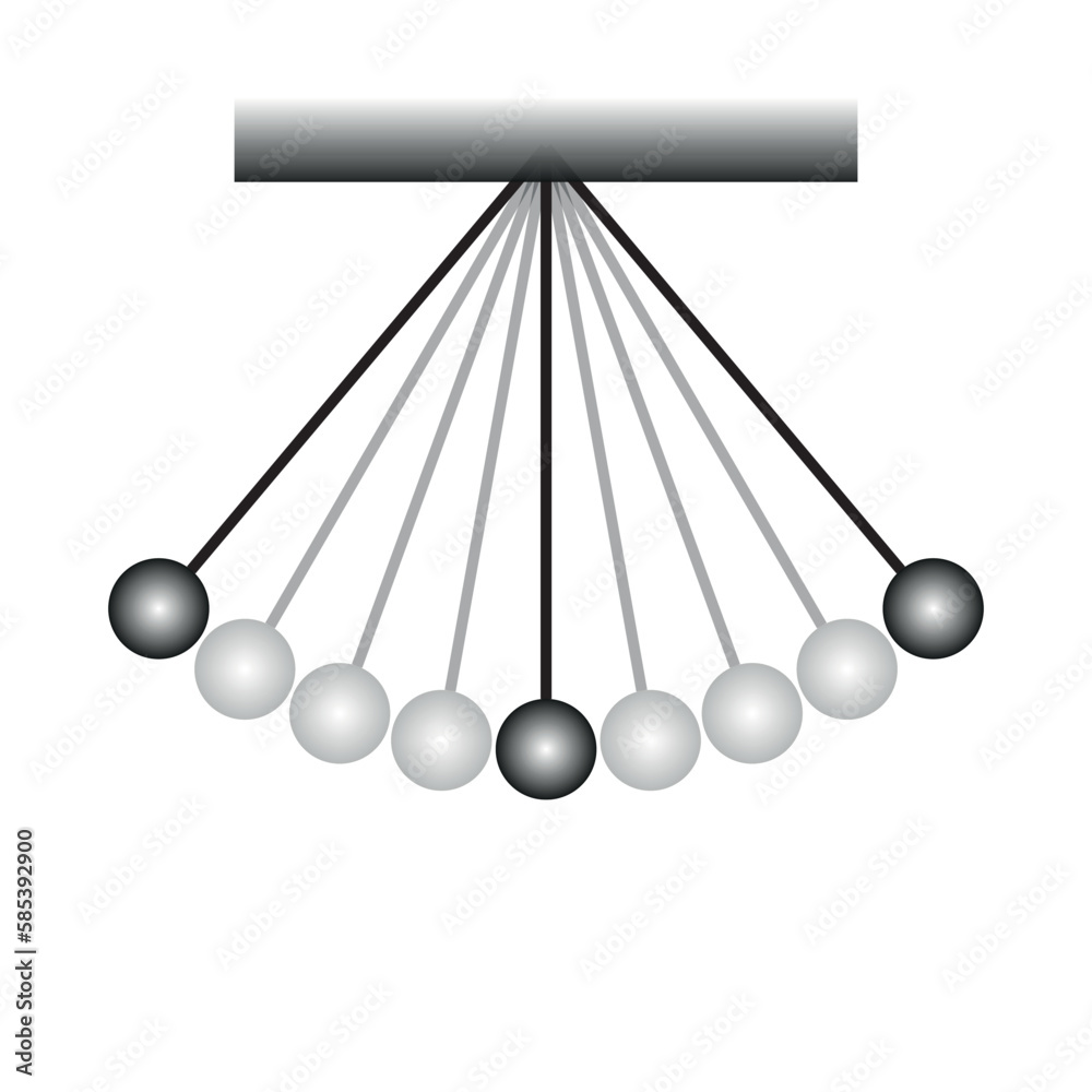 Poster Diagram of simple pendulum harmonic motion – Wall Art | UkPosters