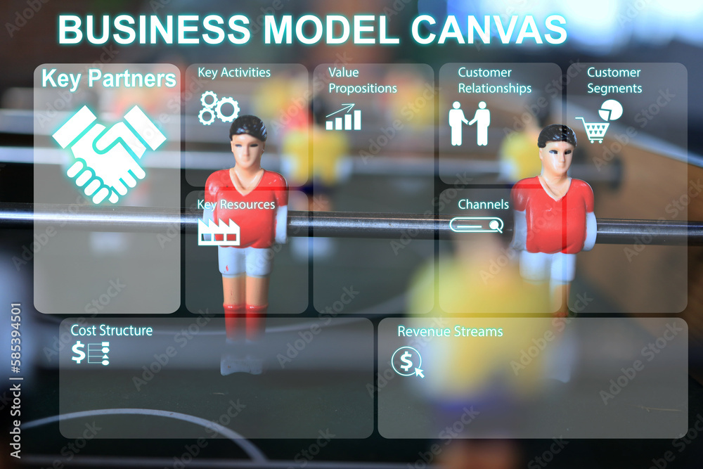 The table of business model canvas and partner background represents ...