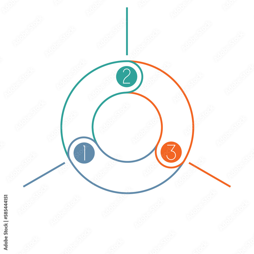Multi-coloured ring numbered Infographic Cyclic Process from colourful ...