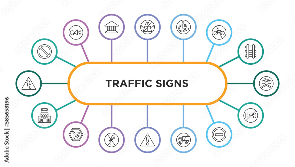traffic signs outline icons with infographic template. thin line icons ...