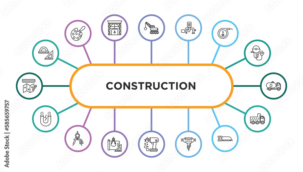 construction outline icons with infographic template. thin line icons ...
