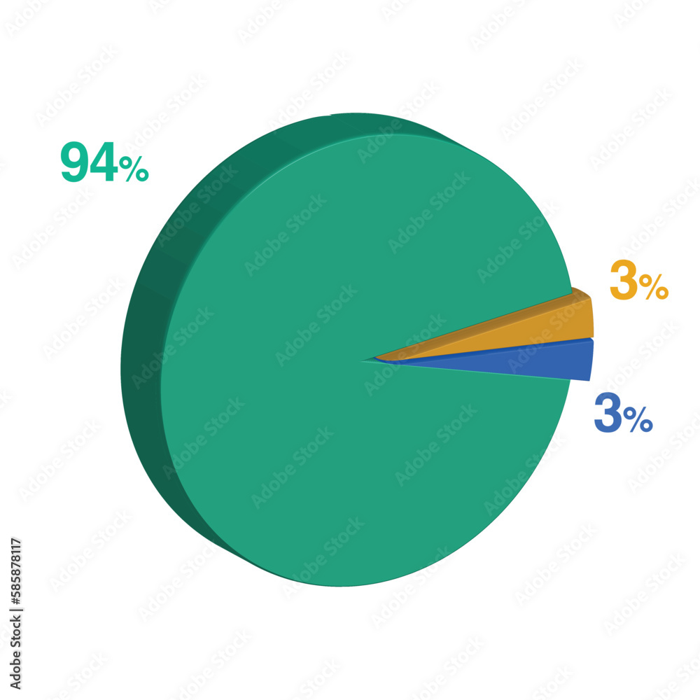 94 3 3 three percent 3d Isometric 3 part pie chart diagram for business ...
