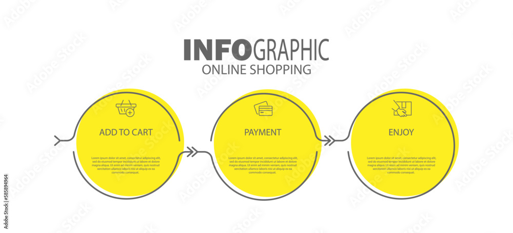 Vecteur Stock Infographics of online store purchases. 3 steps to ...