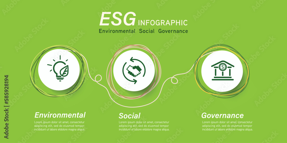 Photo ESG banner web icon for business and organization, Environment ...