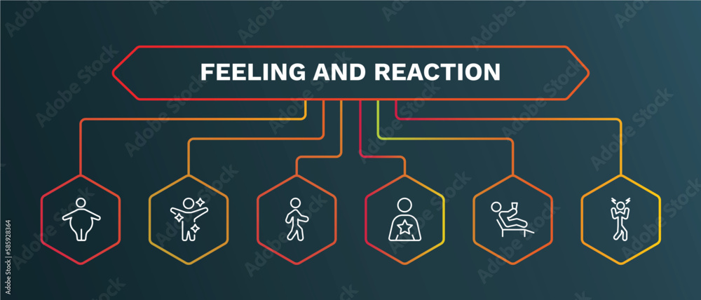 set of feeling and reaction white thin line icons. feeling and reaction ...