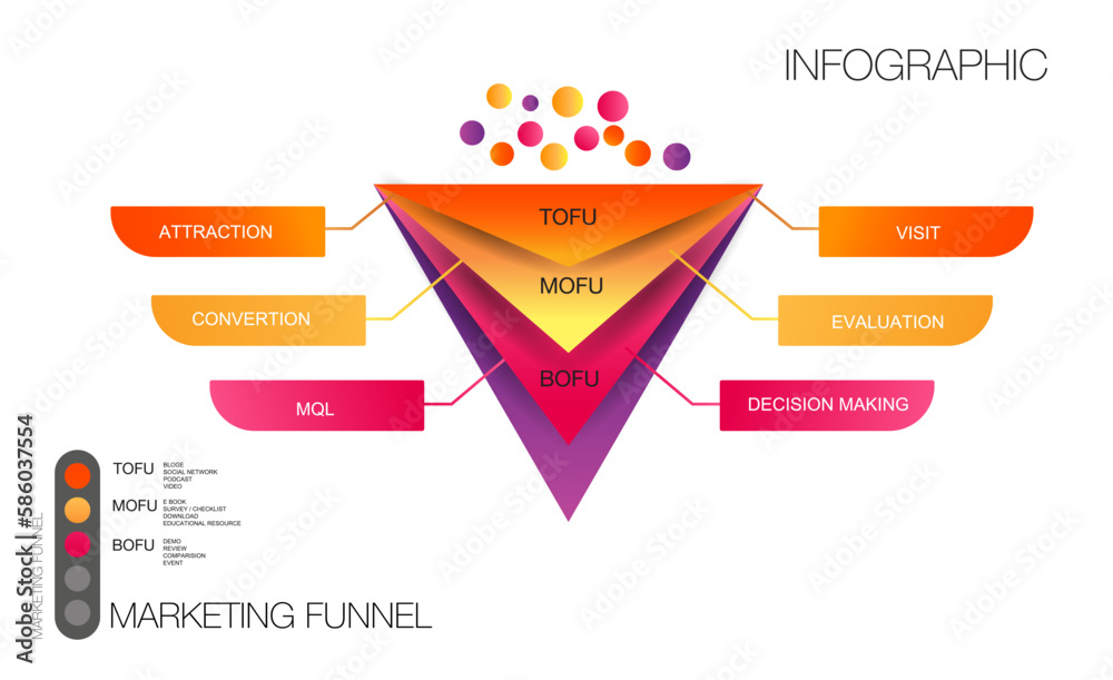 infographic template, Infographic template for business marketing ...