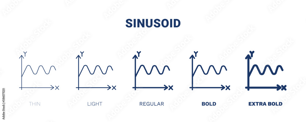 Vecteur Stock Sinusoid Icon Thin Light Regular Bold Black Sinusoid