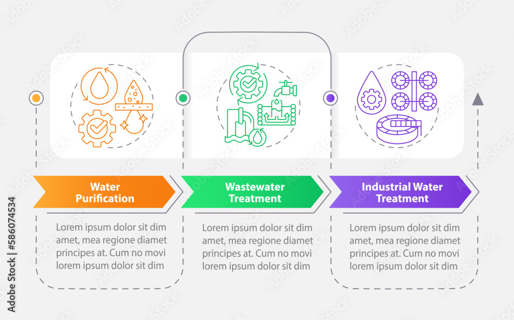 Water treatment rectangle infographic template. Purification. Data ...