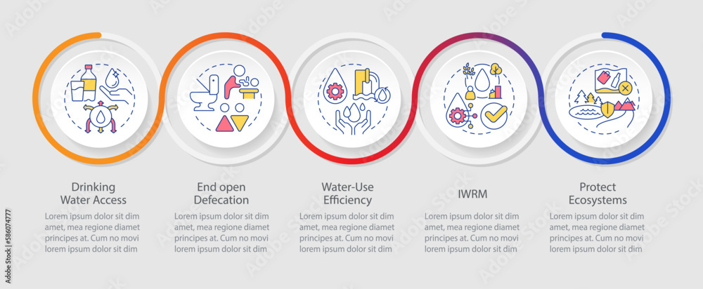 Clean water and sanitation loop infographic template. Data ...