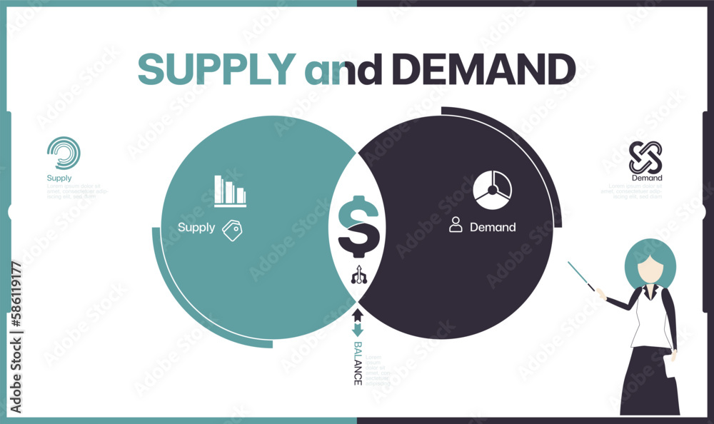 Vetor de Supply and demand Infographic. Venn Diagram Infographic Two ...