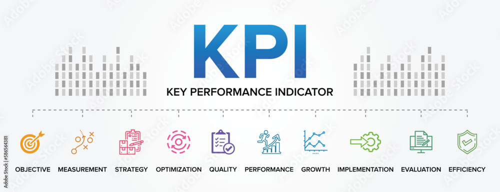 KPI (Key Performance Indicator) concept, Examples, key, types, vector ...