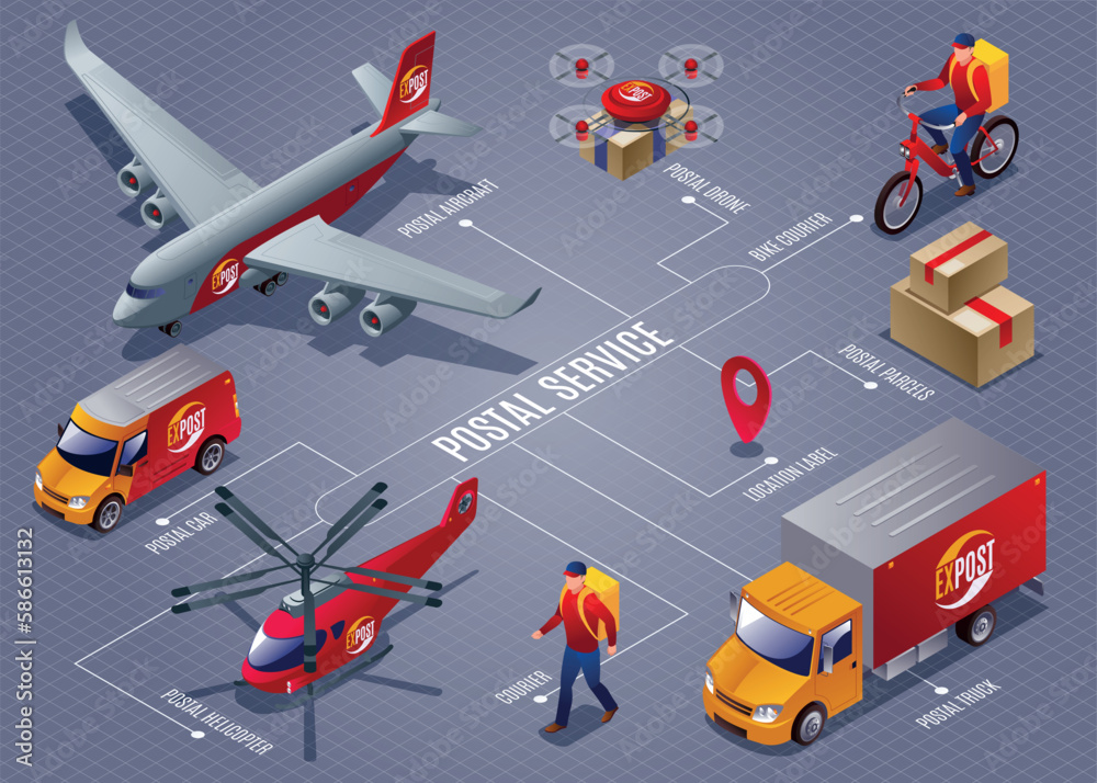 Postal Service horizontal flowchart of isometric icons with text vector ...