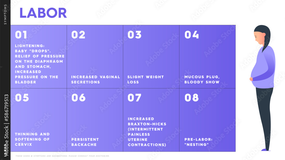 Vector infographic showing labor symptoms. Character with indicators ...
