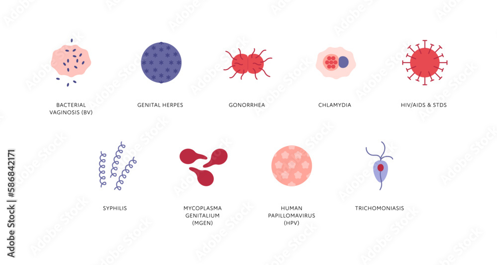 Gonorrhea Std