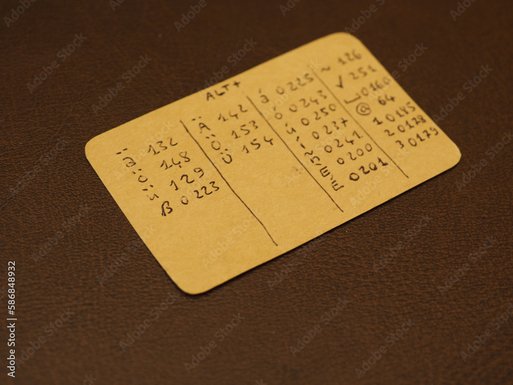 Alt codes for German umlaut letters Stock Photo | Adobe Stock