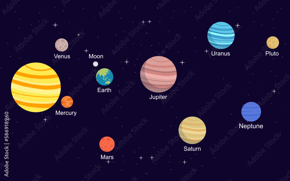 Solar system planets in universe with names. Cartoon vector in flat ...