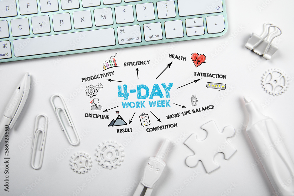 4-day work week. Illustration with icons, keywords and arrows on a ...