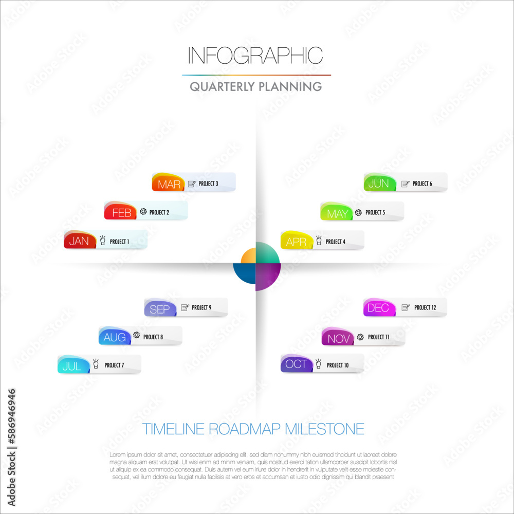 Yearly quarterly monthly planning chart for projects milestone template ...