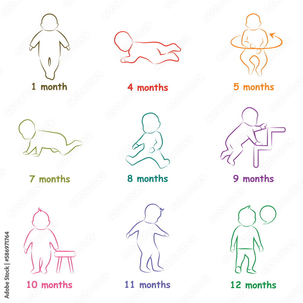 baby development icon, growth stages child, vector Stock-Vektorgrafik ...