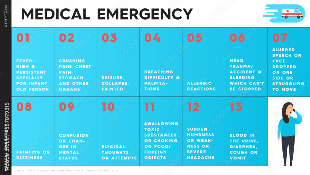 Vector infographic showing the symptoms of a medical emergency ...