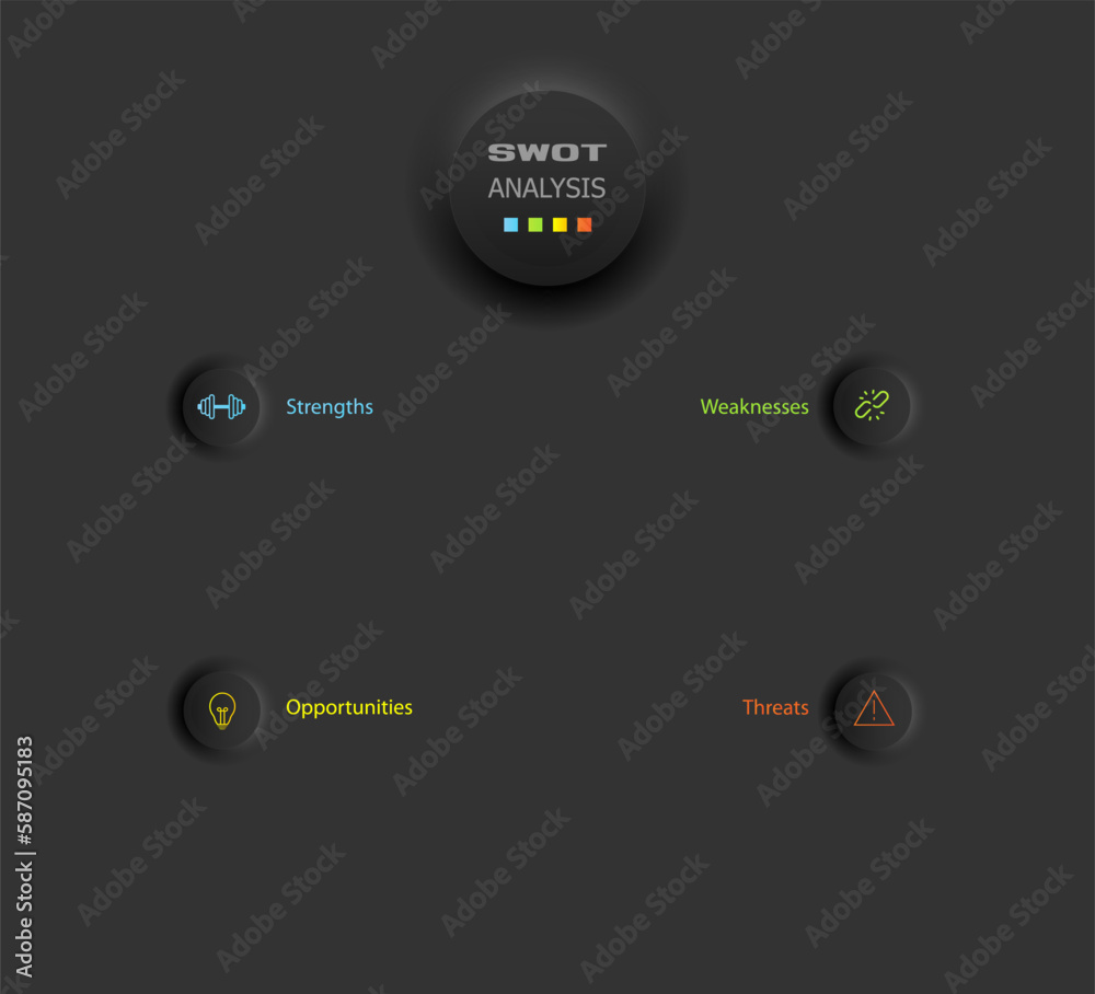 Swot infographic analysis template. Background with icon and Four ...