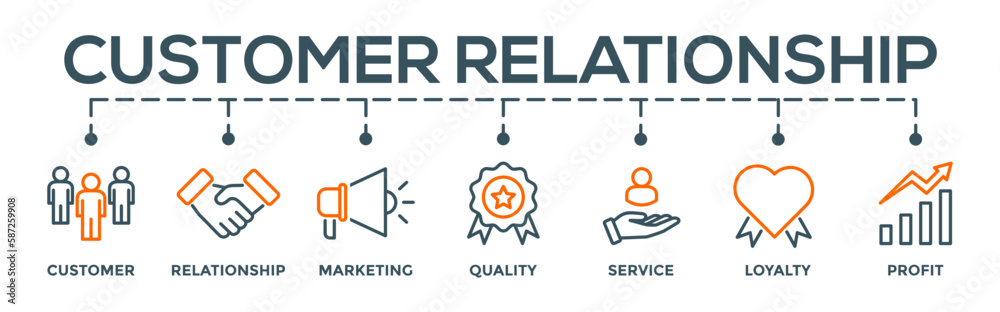 Customer relationship concept editable vector banner web illustration ...