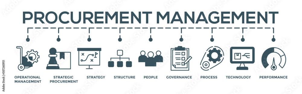 Procurement management concept editable vector banner web illustration ...