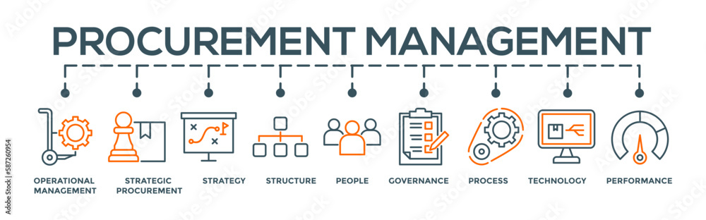 Procurement management concept editable vector banner web illustration ...
