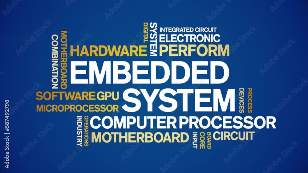 Embedded System animated tag word cloud;text design animation kinetic ...