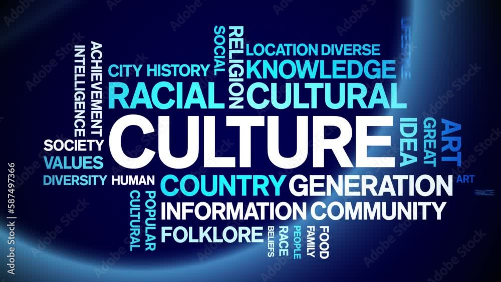 Culture animated tag word cloud;text design animation kinetic ...