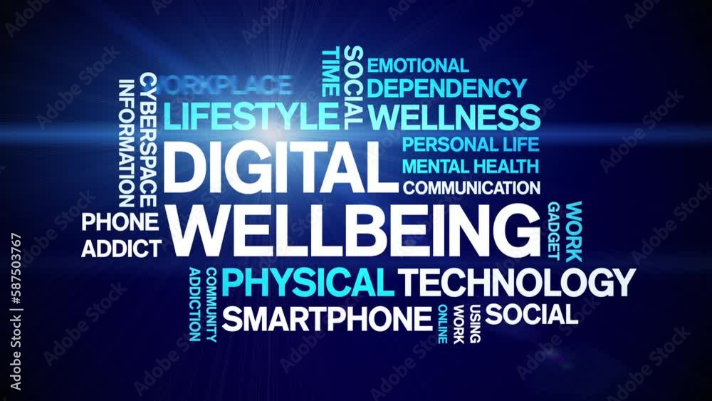 Digital Wellbeing animated tag word cloud;text design animation kinetic ...