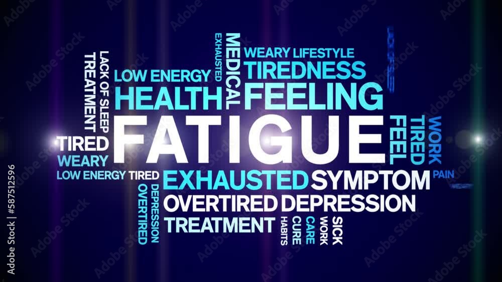 Fatigue animated tag word cloud;text design animation kinetic ...