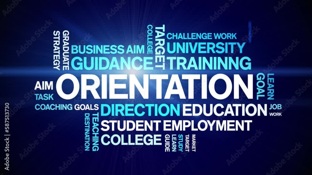 Orientation animated tag word cloud;text design animation kinetic typography seamless loop ...