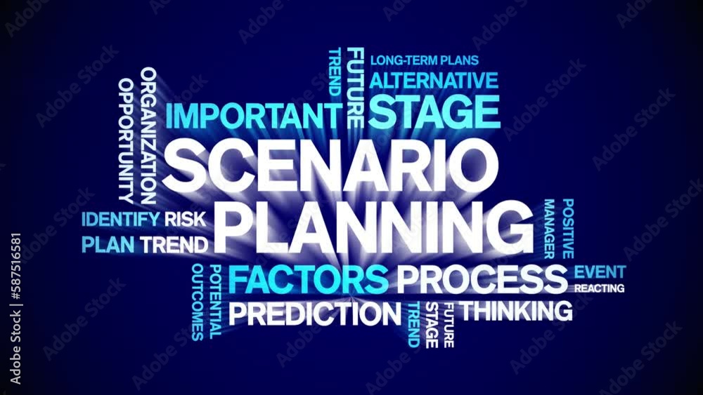 Scenario Planning animated tag word cloud;text design animation kinetic ...