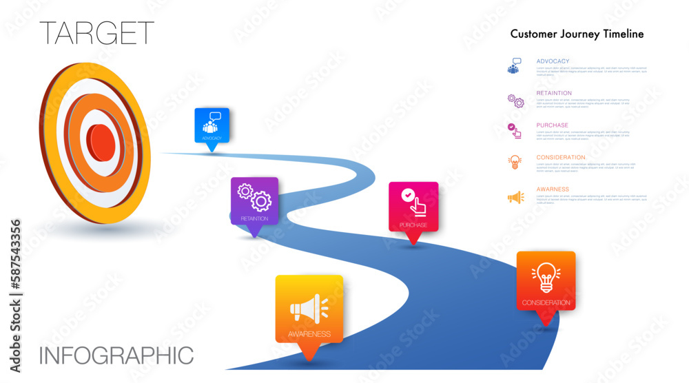Infographic template customer journey digital marketing diagram ...