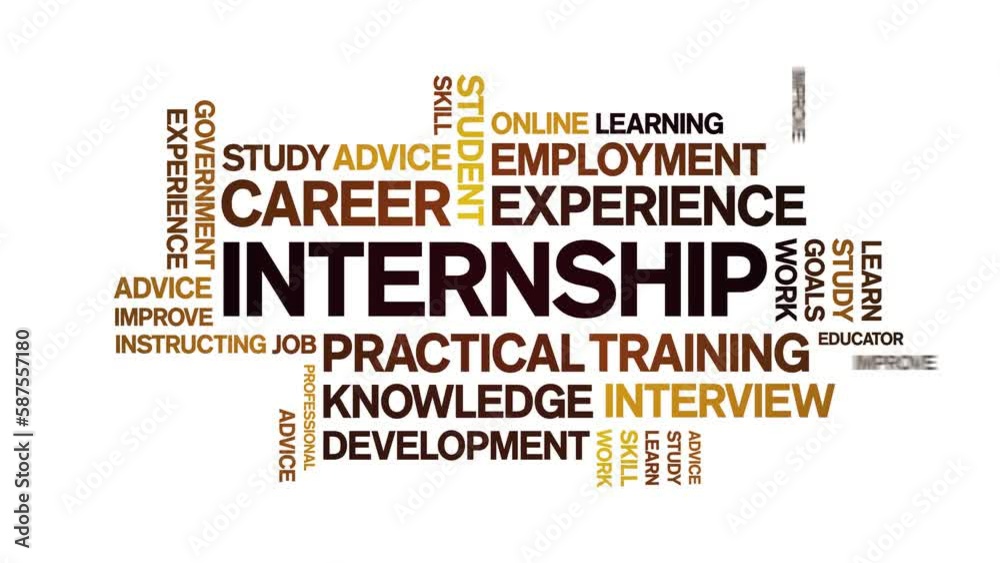 internship animated tag word cloud;text design animation kinetic ...