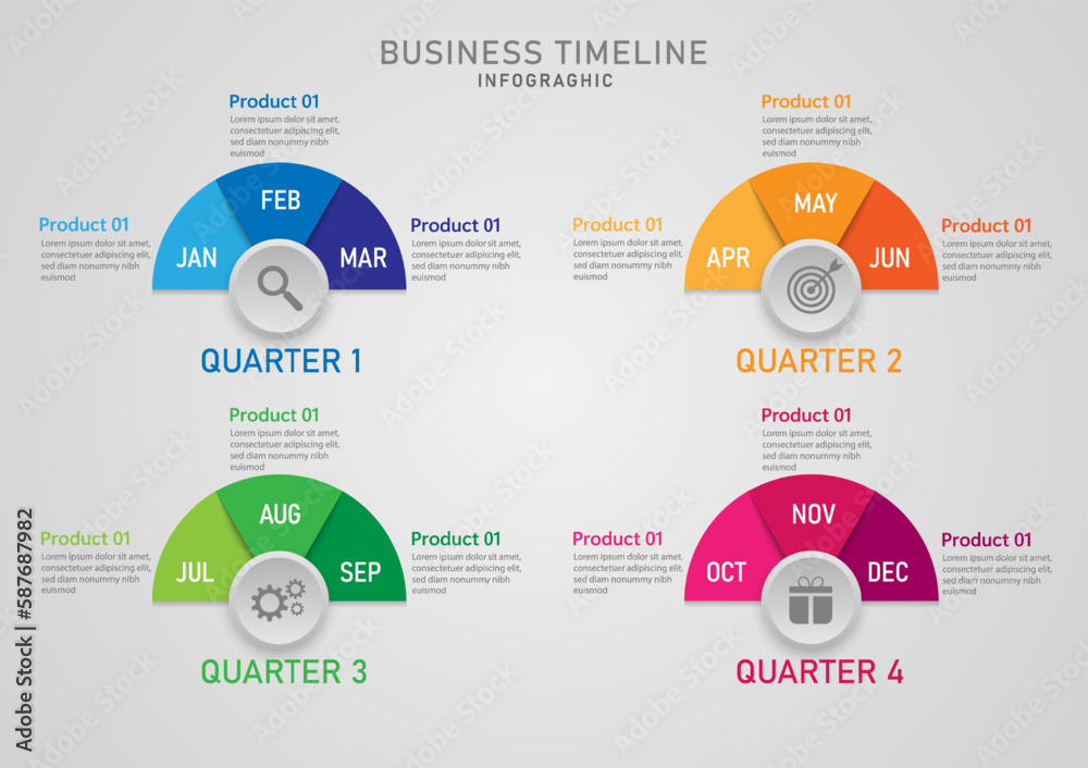 timeline infographic Business and product growth planning 4 quarters ...