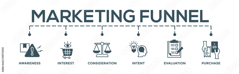 Vetor de Marketing funnel concept banner web illustration with icon of ...