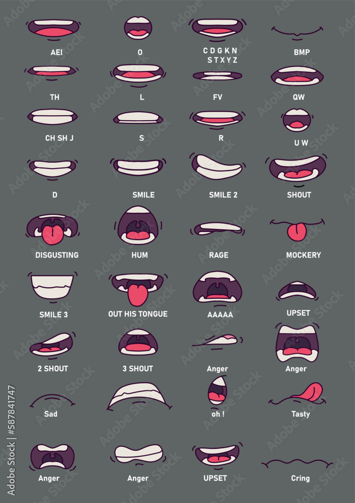 Lip sync character mouth animation. Lips sound pronunciation chart ...