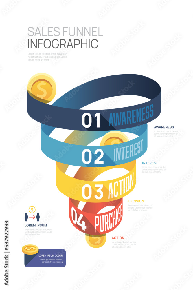 Infographic Sales funnel diagram template for business. Modern Timeline ...