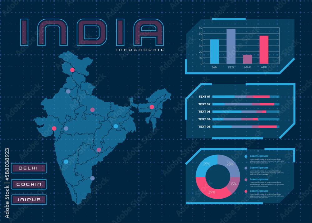 Digital India Infographics Stock Vector | Adobe Stock