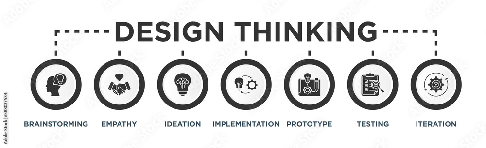 Design thinking process infographic banner web icon vector illustration ...