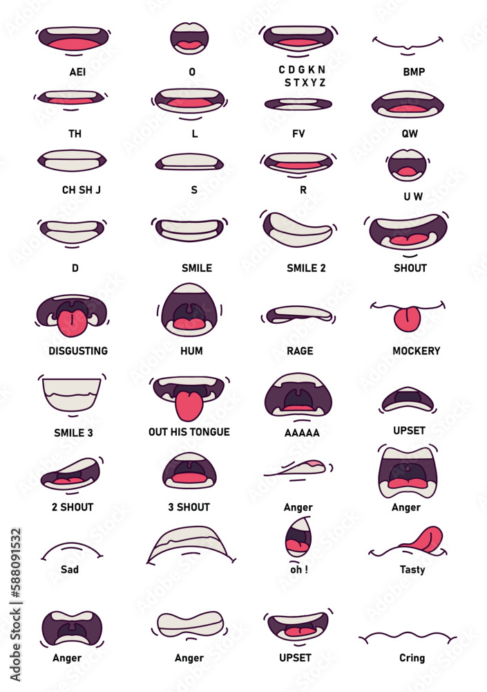 Lip sync character mouth animation. Lips sound pronunciation chart ...