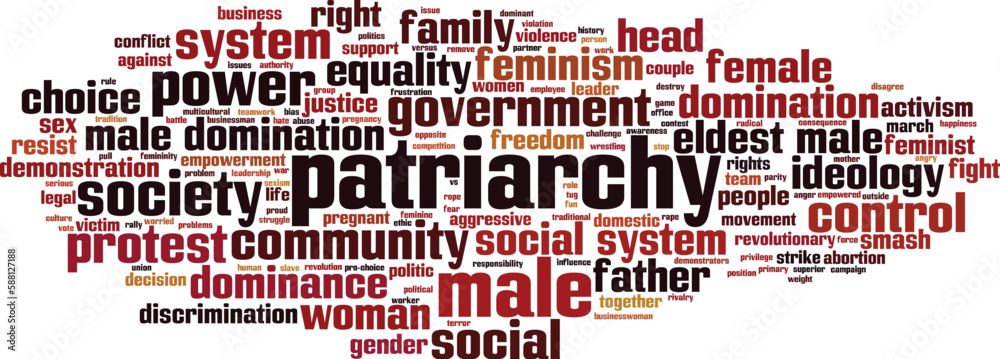 Patriarchy word cloud concept. Collage made of words about patriarchy ...