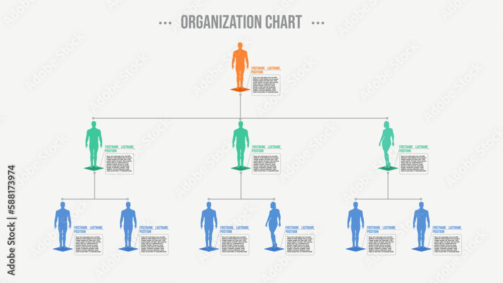 Vector illustration of 3 level Company organization chart with business ...