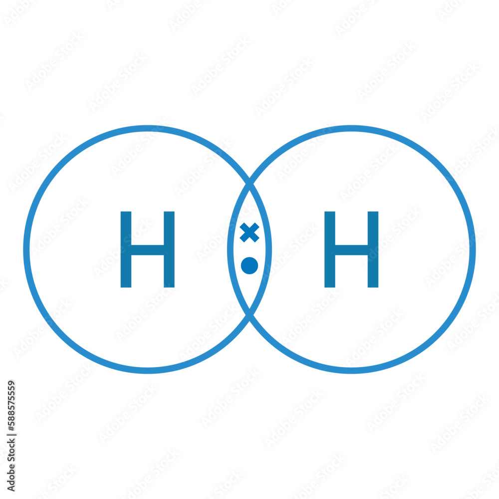 Covalent bond of the hydrogen molecule. Two hydrogen atoms and hydrogen ...