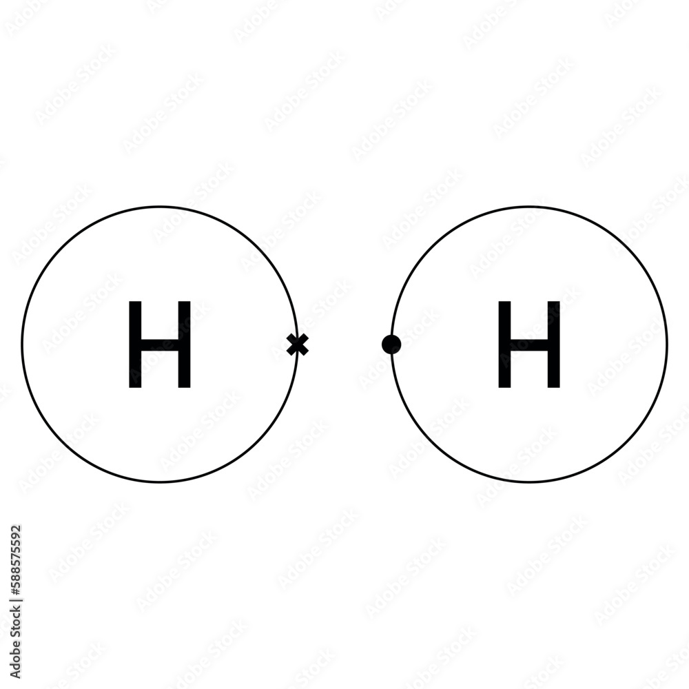 Covalent bond of the hydrogen molecule. Two hydrogen atoms and hydrogen ...