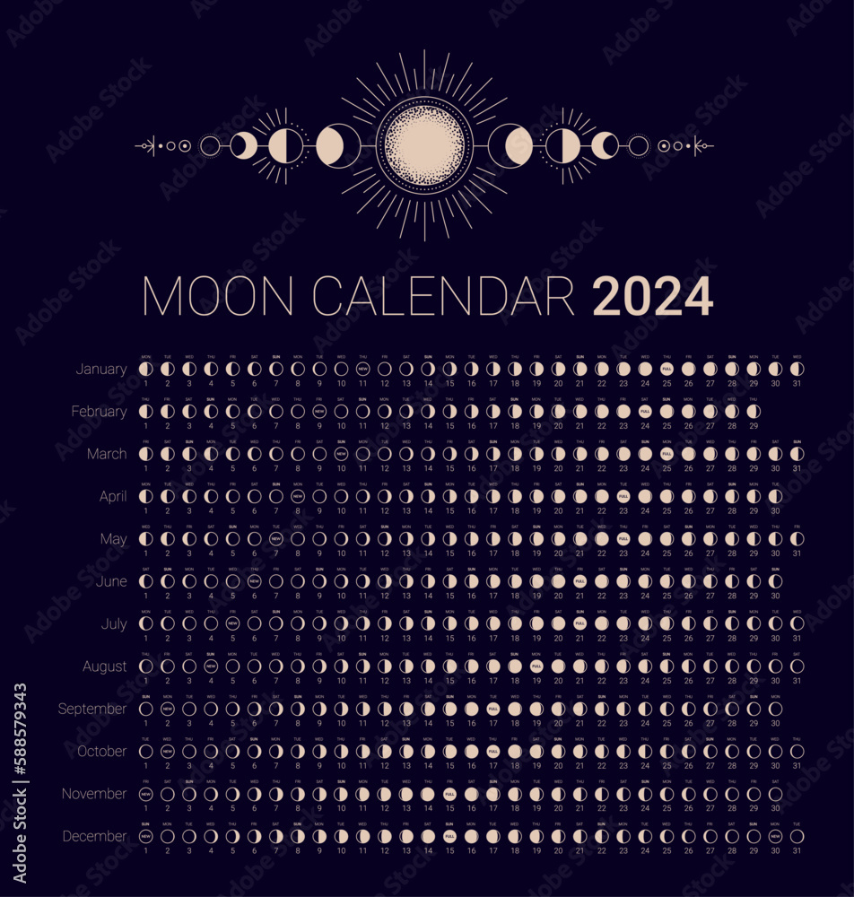 Moon phases calendar of 2024 year, astrological schedule template ...