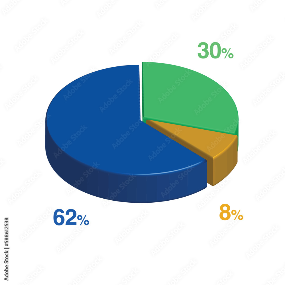 62 30 8 percent 3d Isometric 3 part pie chart diagram for business ...
