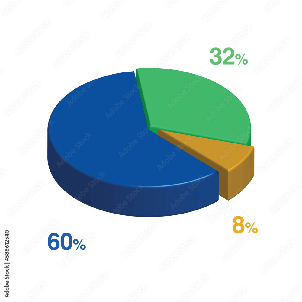 60 32 8 percent 3d Isometric 3 part pie chart diagram for business ...
